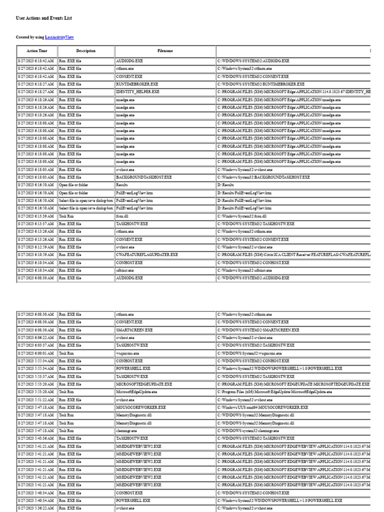 Executed Programs Activity Log | PDF | Computer File | Microsoft Windows
