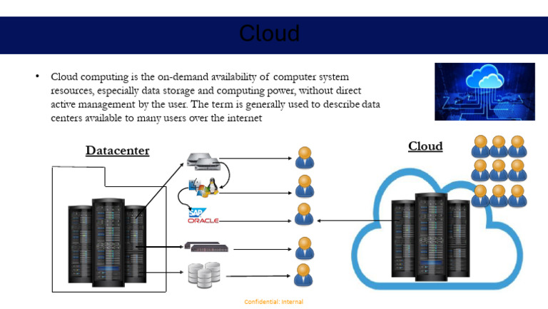 Cloud | PDF