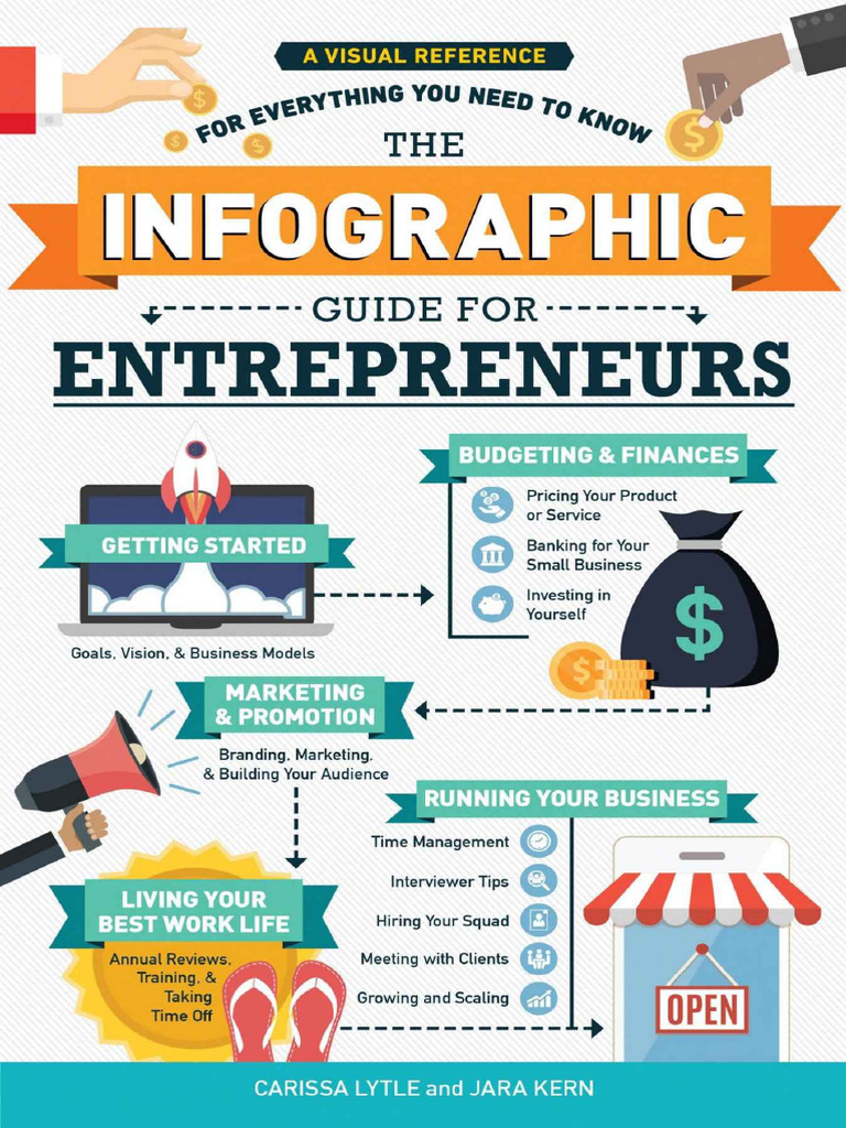 The Infographic Guide for Entrepreneurs a Visual Reference for Everything You Need to Know | PDF