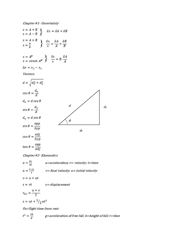 As Physics Formulae | PDF | Force | Velocity