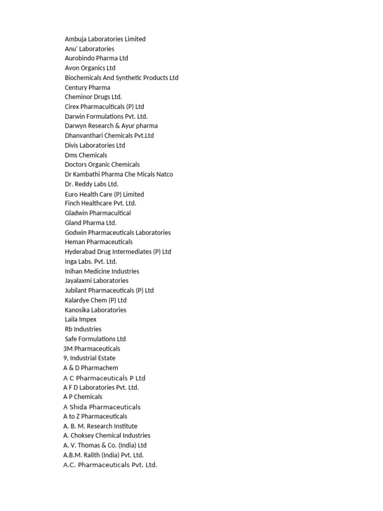 database sorted pharma companies all over india | PDF | Pharmaceutical ...
