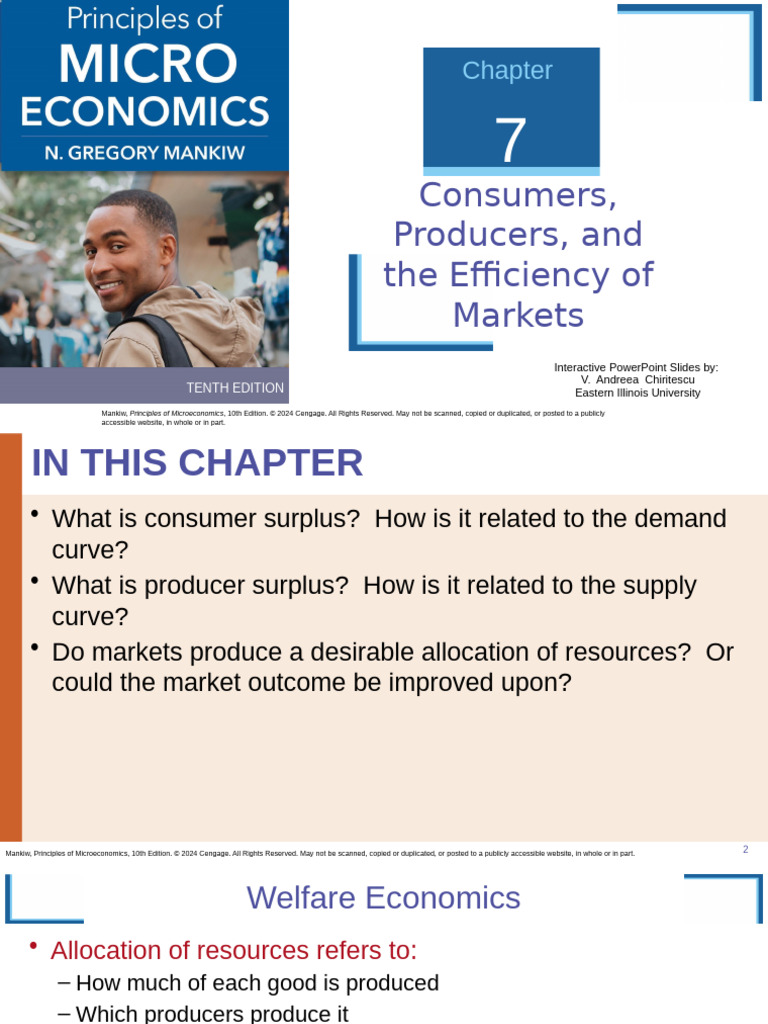 Interactive CH 07 Consumers Producers and The Efficiency of Markets 10e ...