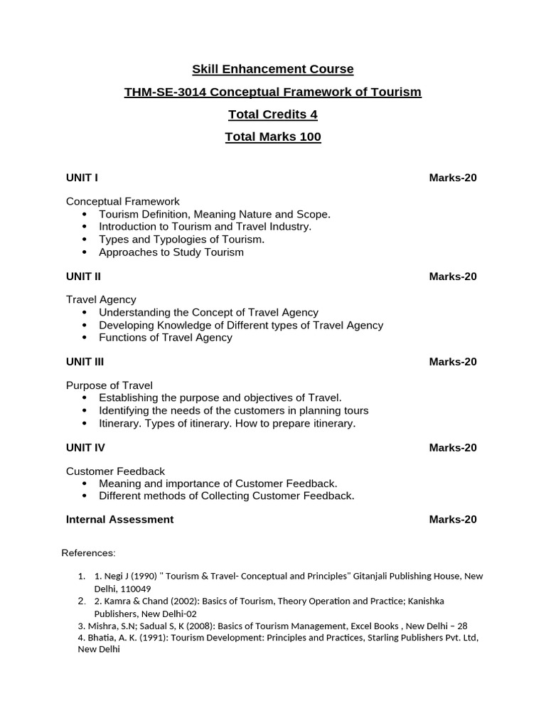 Sec Papers Thm-reference Books | PDF | Marketing | Entrepreneurship