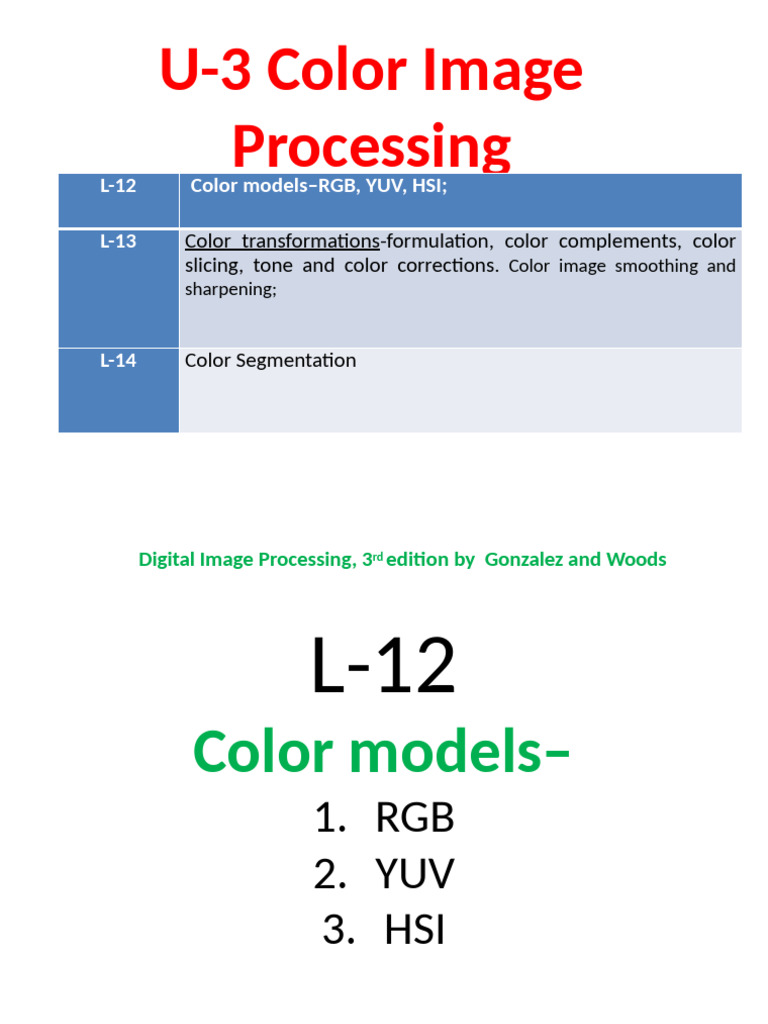 M-3 Color Image Processing | PDF | Rgb Color Model | Color