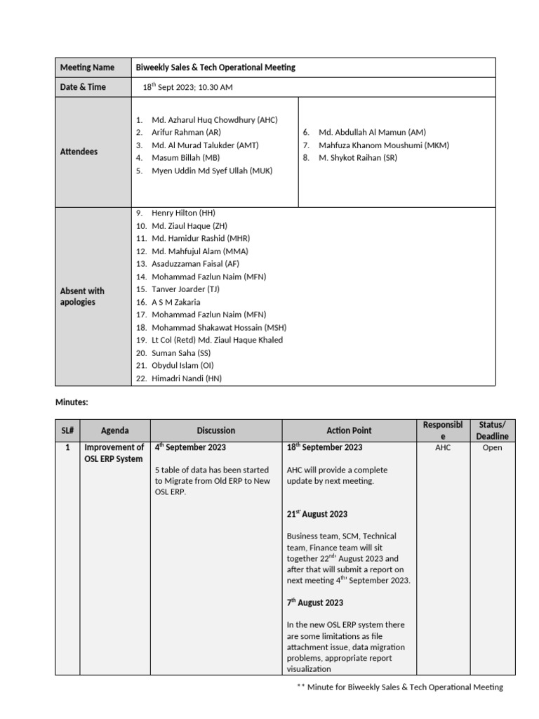 Biweekly Sales & Tech Meeting Minutes | PDF | Bangladesh
