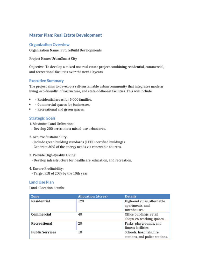 Real Estate Master Plan | PDF | Infrastructure | Public–Private Partnership