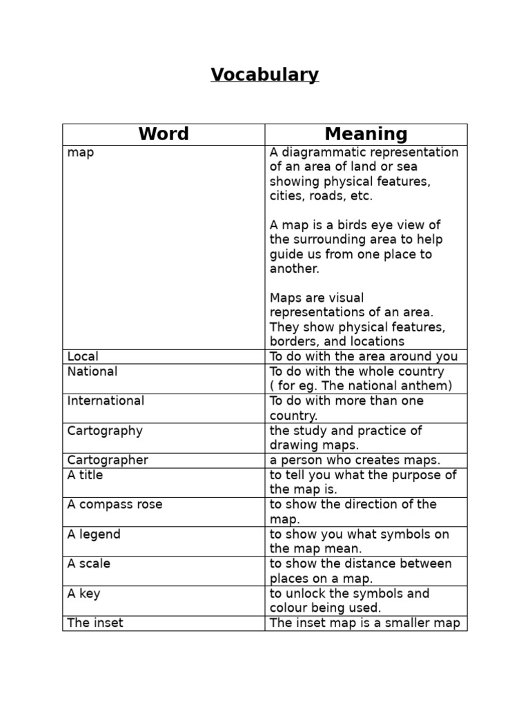 Grade 7 Geography Vocabulary | PDF | Map | Longitude