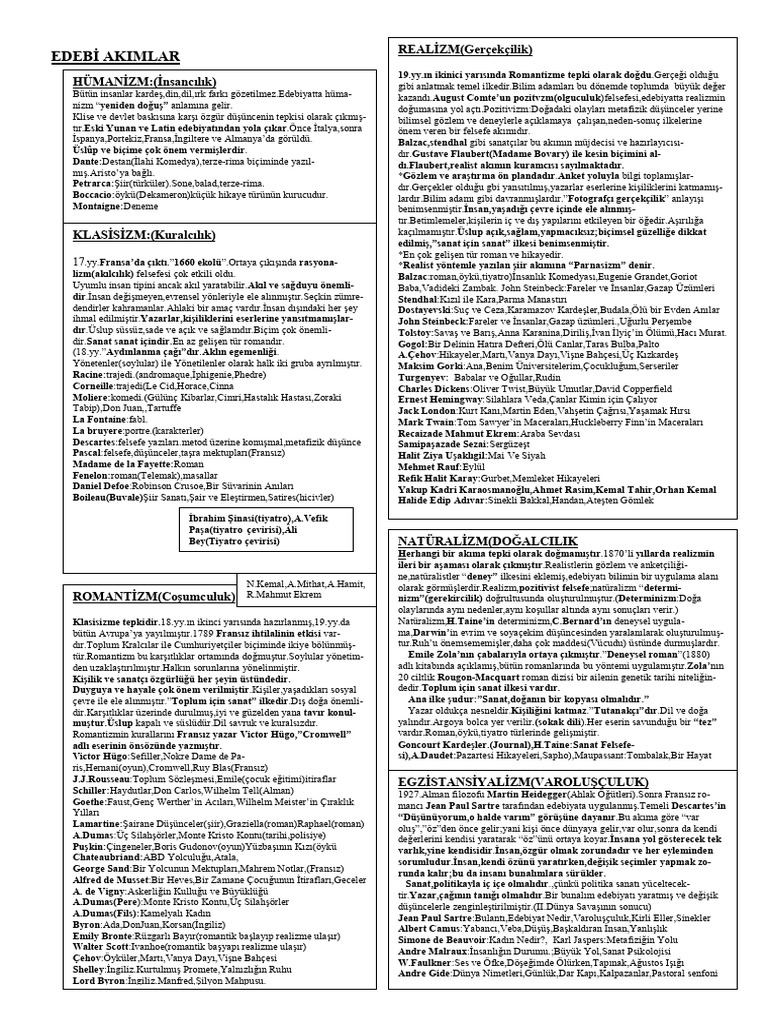 Edebi Akımlar | PDF