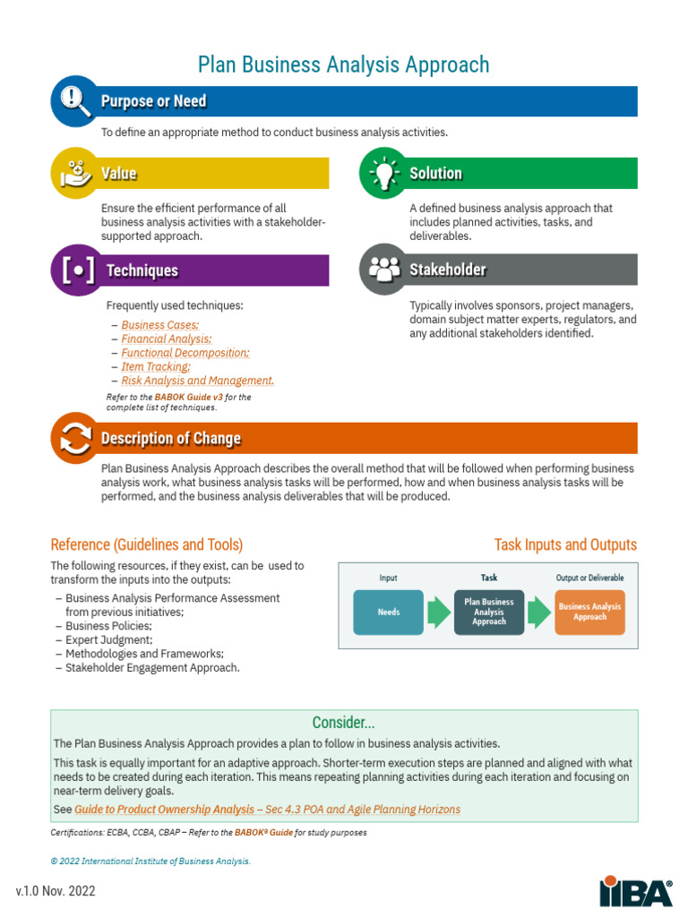 All Task Cards Business Analysis Planning and Monitoring | PDF ...