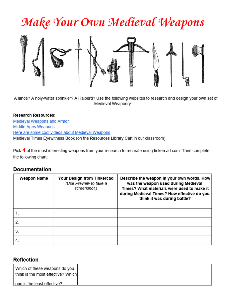 MakeYourOwnMedievalWeapons | PDF