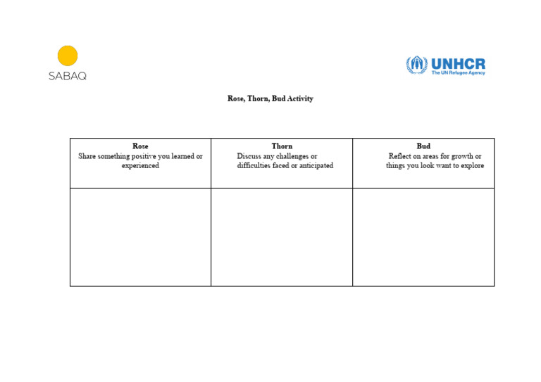 Rose, Thorn, Bud Activity | PDF