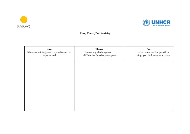 Rose, Thorn, Bud Activity | PDF