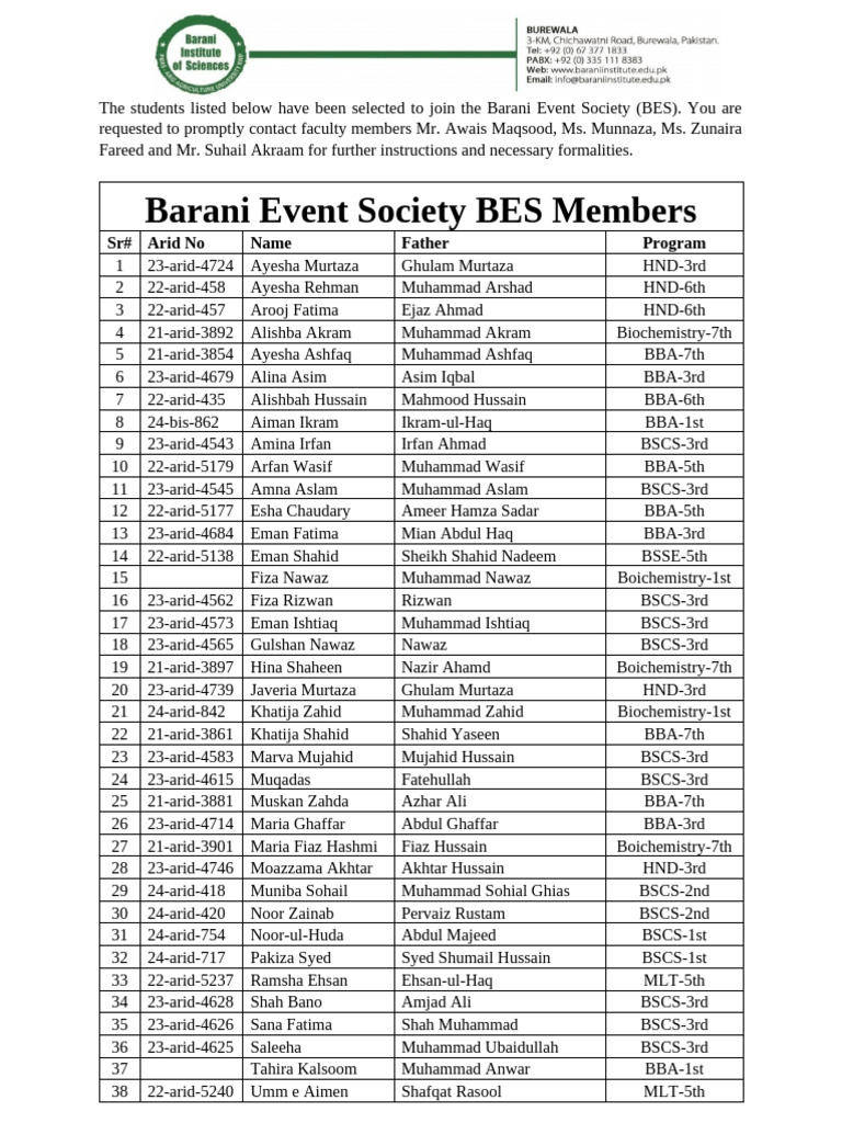 BES Selected Students | PDF