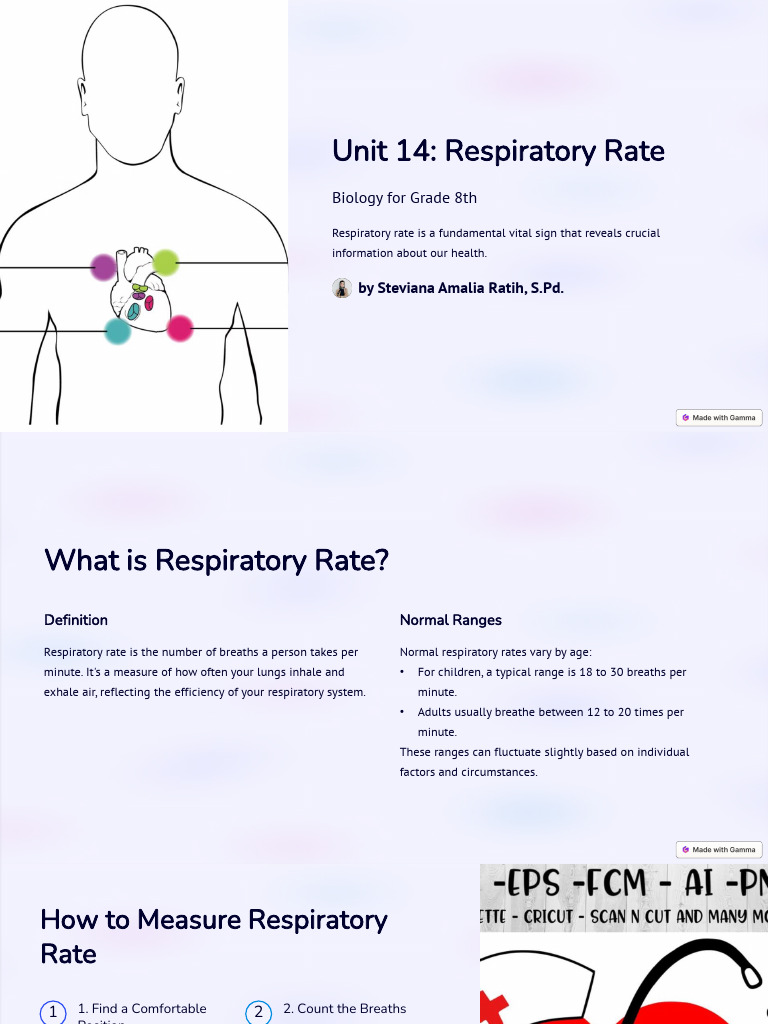 (Unit 14) Respiratory Rate | PDF | Breathing | Respiratory System
