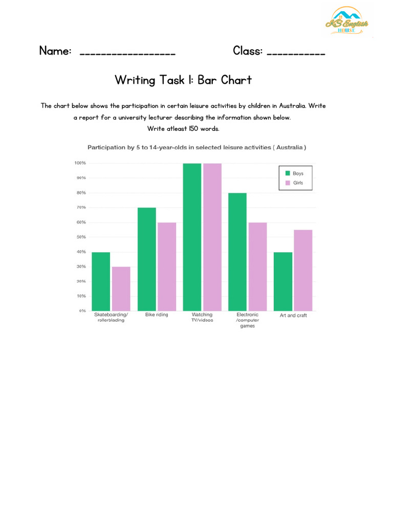 Ielts Writing Task 1 Bar Chart | PDF