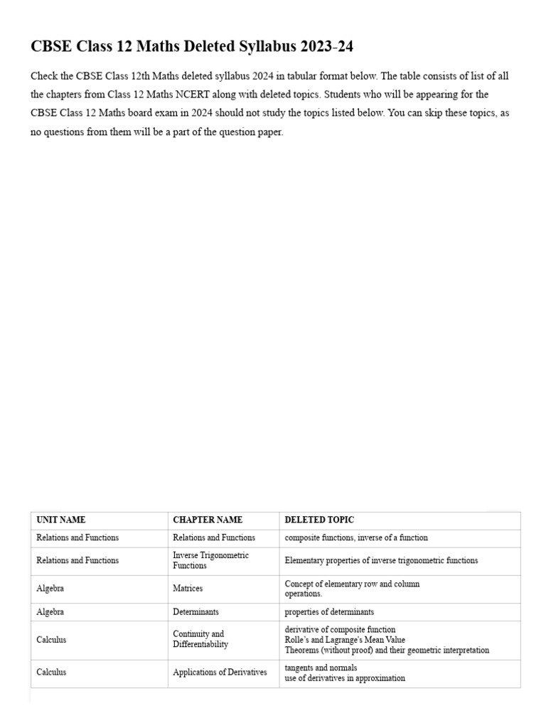 CBSE Class 12 Maths Deleted S | PDF | Line (Geometry) | Vector Space