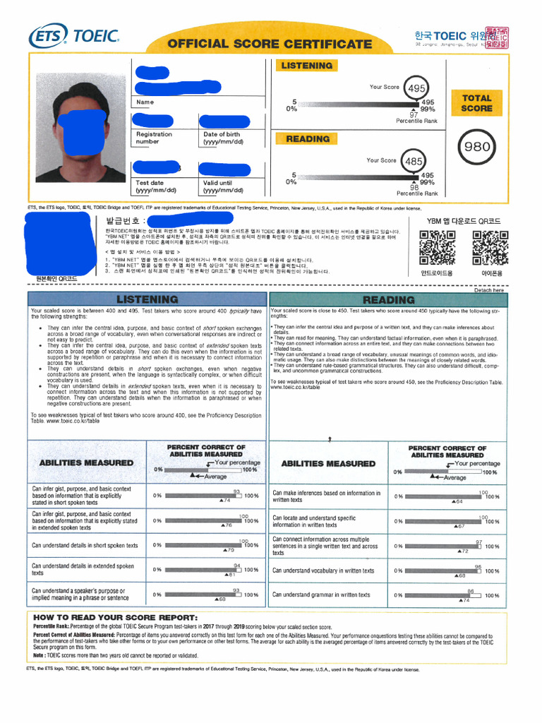 Toeic(980) New | PDF