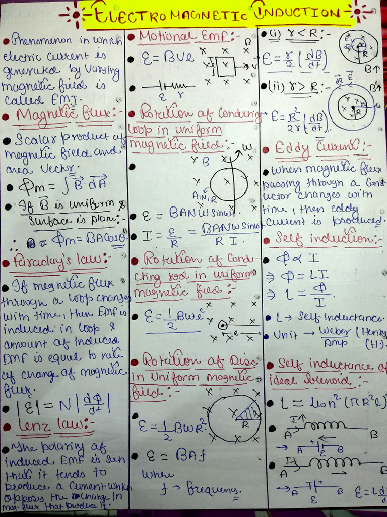 Emi Short Notes | PDF