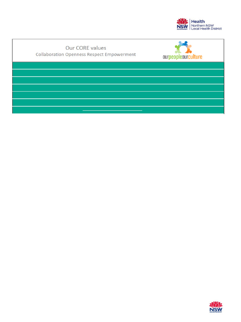 NSWH RequisitionPD CAM24123 | PDF | Occupational Safety And Health ...