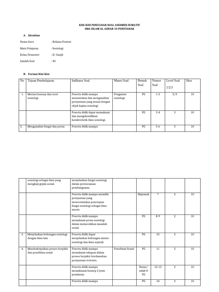 KISI KISI ASAS X Ganjil TP.2024-Sosiologi | PDF
