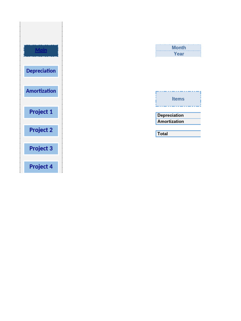 A002 Depreciation & Amortization | PDF | Depreciation | Capital Expenditure