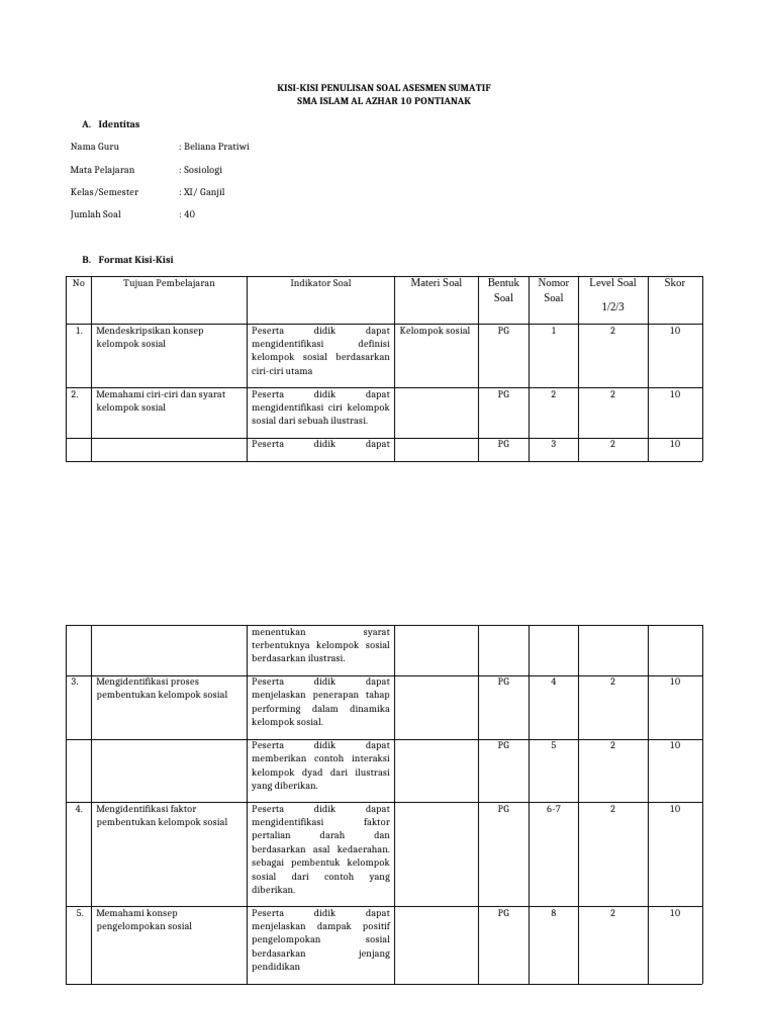Kisi Kisi Asas Xi Ganjil Tp.2024-Sosiologi | PDF