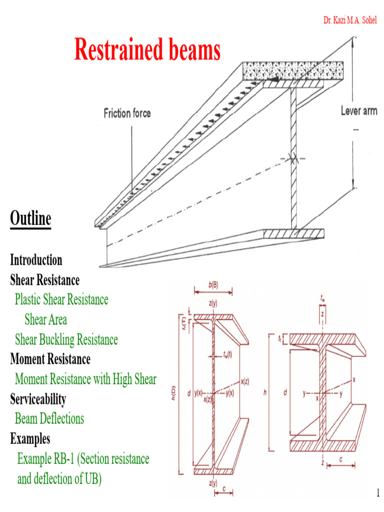 Examples of Laterally Restrained Beams | PDF | Beam (Structure) | Bending