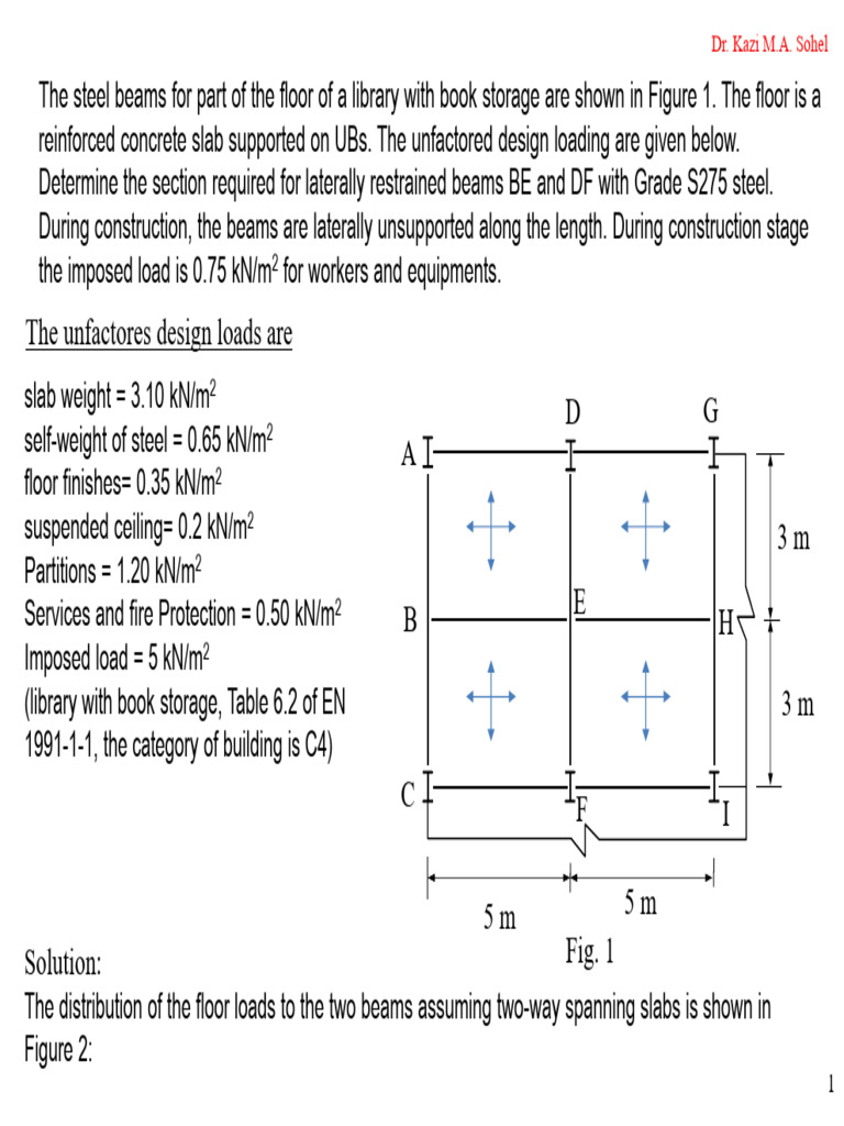 Example of beam design | PDF | Beam (Structure) | Bending