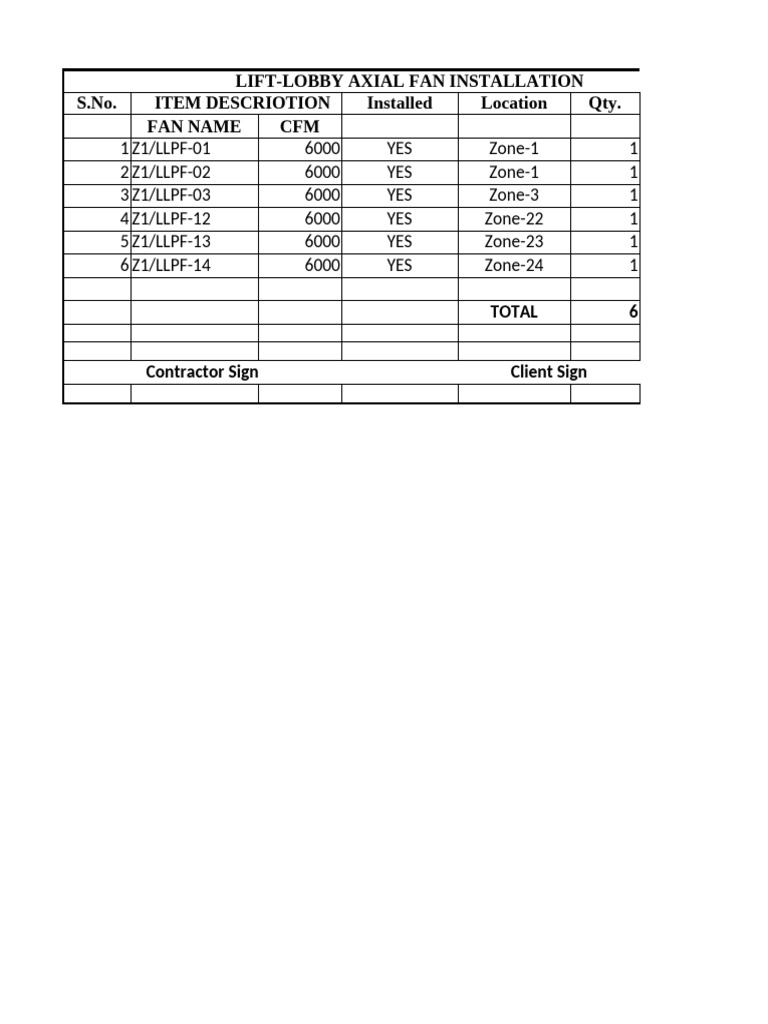 Copy of MB | PDF | Classes Of Computers