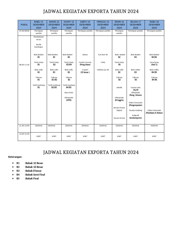 Proposal smada cup basketball | PDF