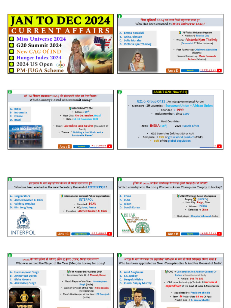 Jan To Dec 2024 Top 1000 Ca (Part 1) | PDF
