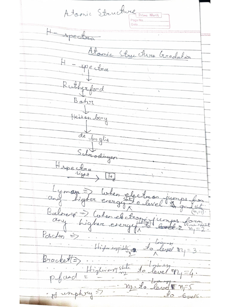 Atomic Structure + Periodic Table | PDF