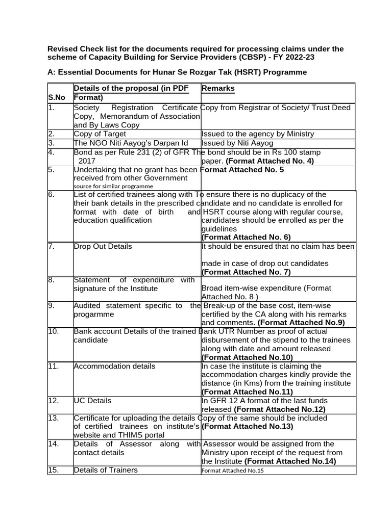 Revised Check List For The Documents Required For Processing Claims Under CBSP | PDF