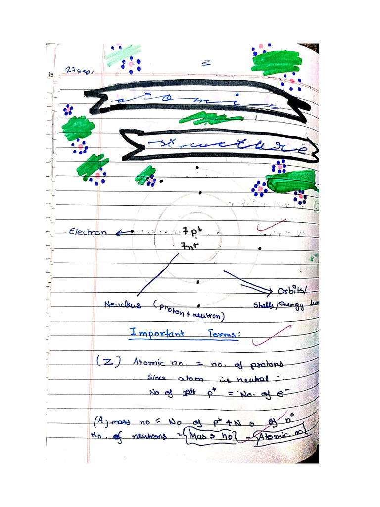 Chemistry Pdf