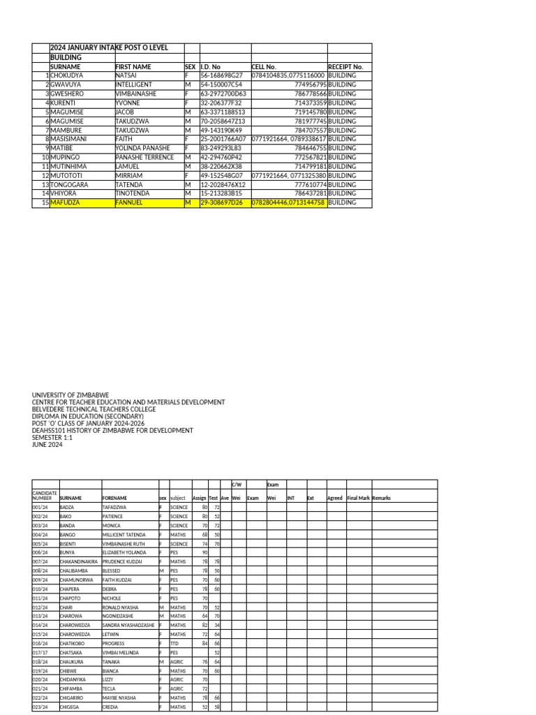 Belvedere Teachers College January 2024 Intake | PDF