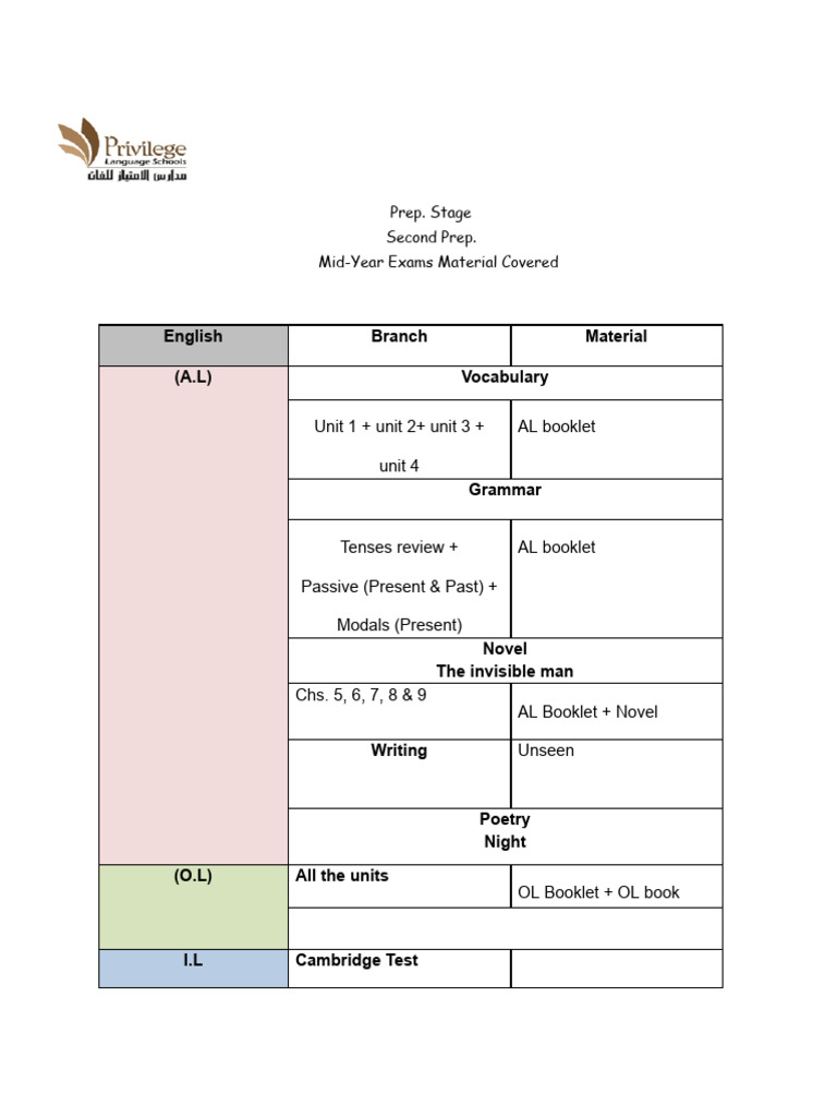 Schools Privilege Language School Announcements Mid Year Exams Material ...