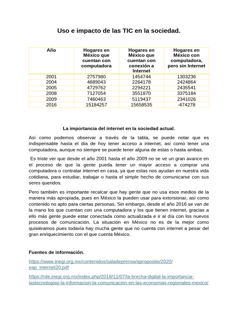 NavarreteRivera Cristopher M1S1al2 Word | PDF | Hoja de cálculo | Internet