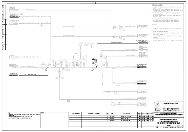 MAJ-DS2-06-PRO-PID-0102 - C P&ID Second Stage Inlet Header Tie-In | PDF