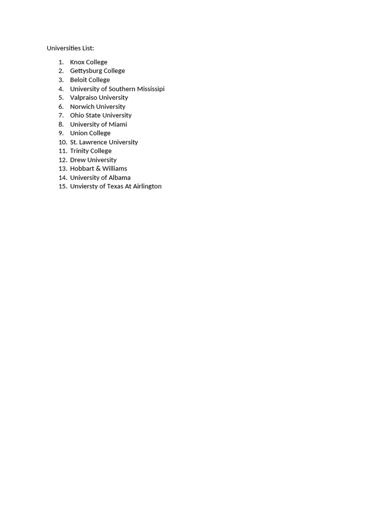 Unis List | PDF