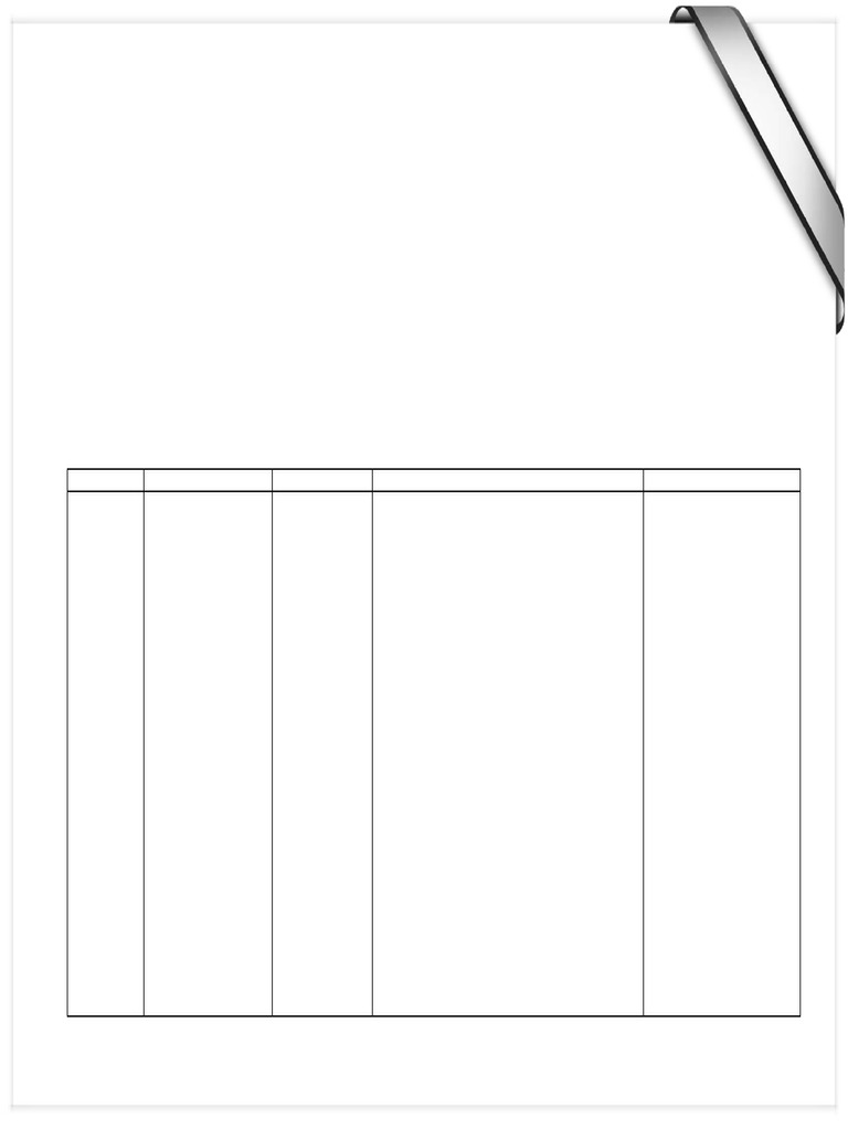 2010 Syll 9696 Paper 1 Human Core Unit 1 Population - Amended J | PDF ...