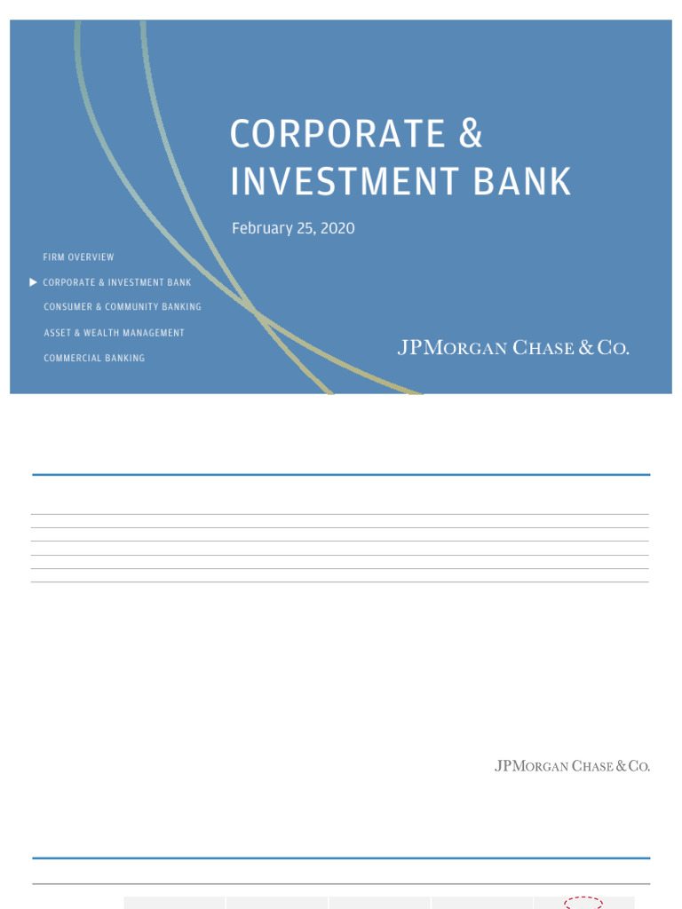 2020 Cib Investor Day | PDF | Banks | Debt