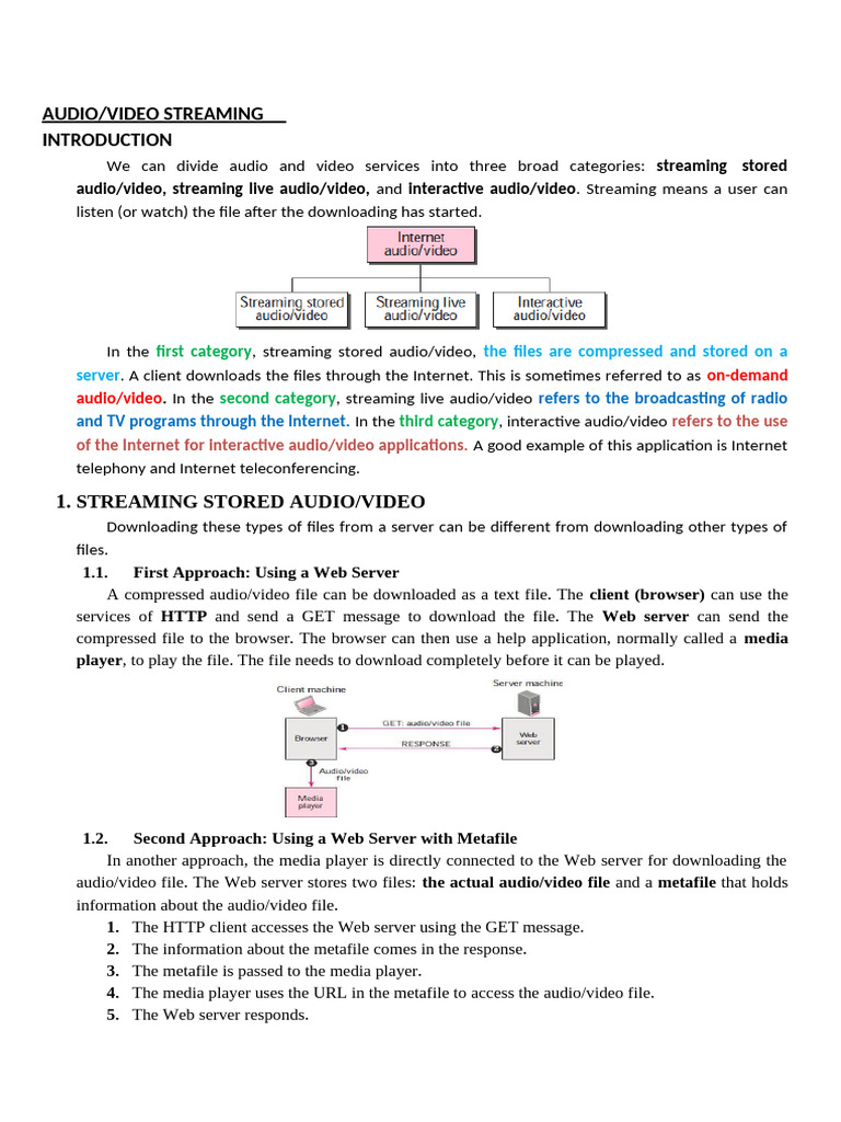 Audio and Video Streaming Explained | PDF | Streaming Media | World ...