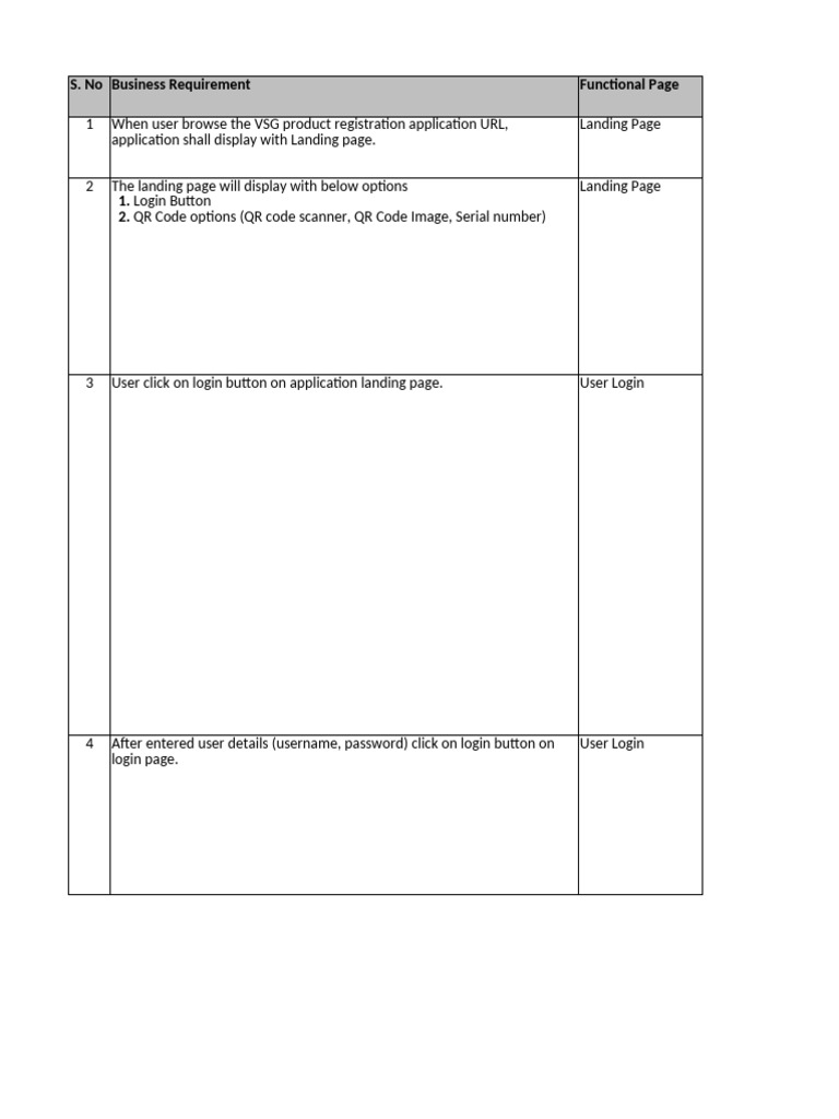 VSG Product Registration User Management - Business Requirements - v1.9 | PDF | Password | Qr Code