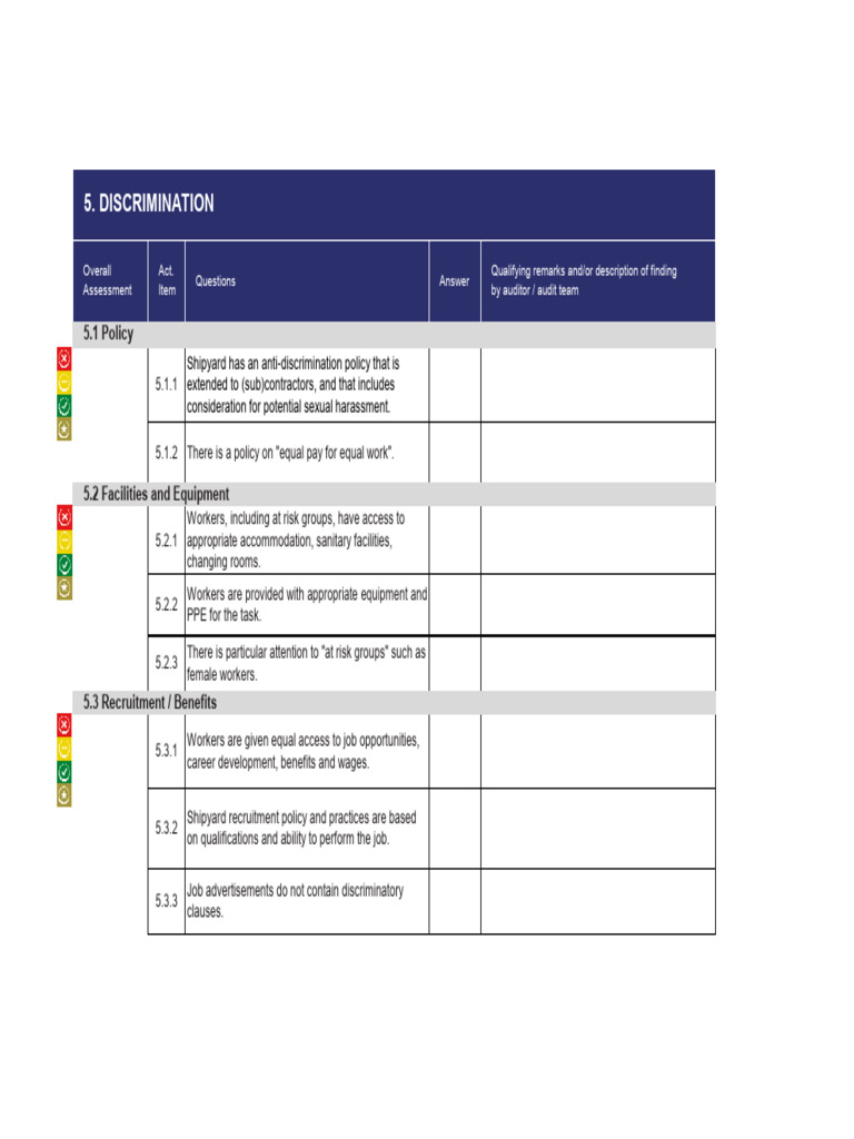 Discrimination | PDF