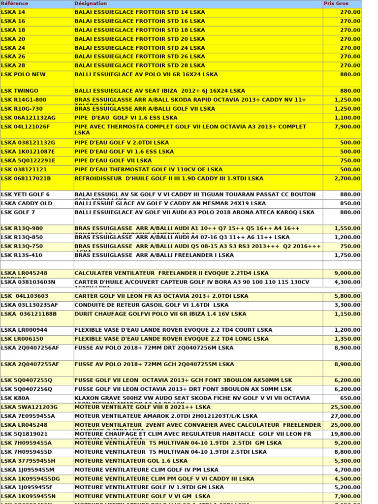 LSKA | PDF | Land Vehicles | Motor Vehicle