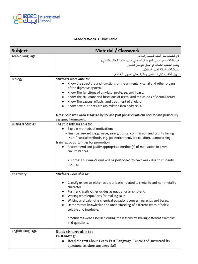 Grade 9 Week 3 Time Table.docx (1) | PDF | Worksheet | Homework