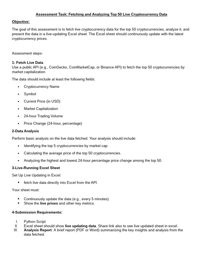 Assessment Task II | PDF