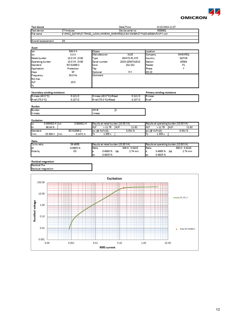 P-Y | PDF | Electrical Engineering | Materials Science