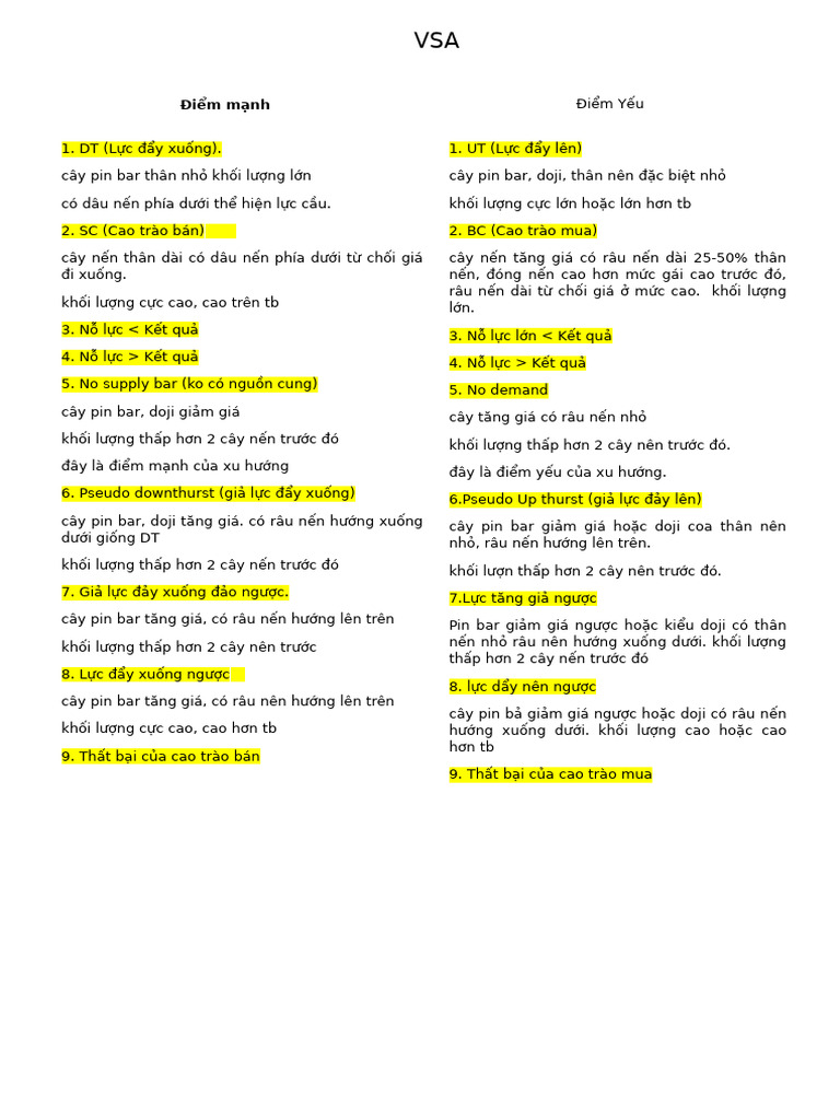 Vsa Cách Dùng | PDF