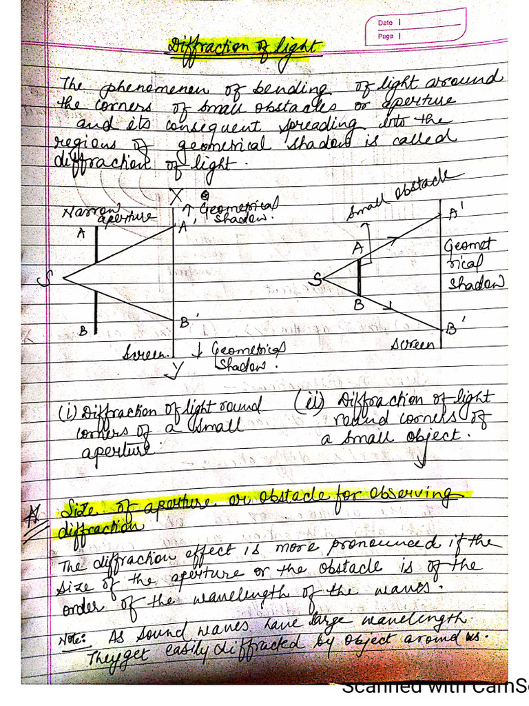 Diffraction of Light | PDF